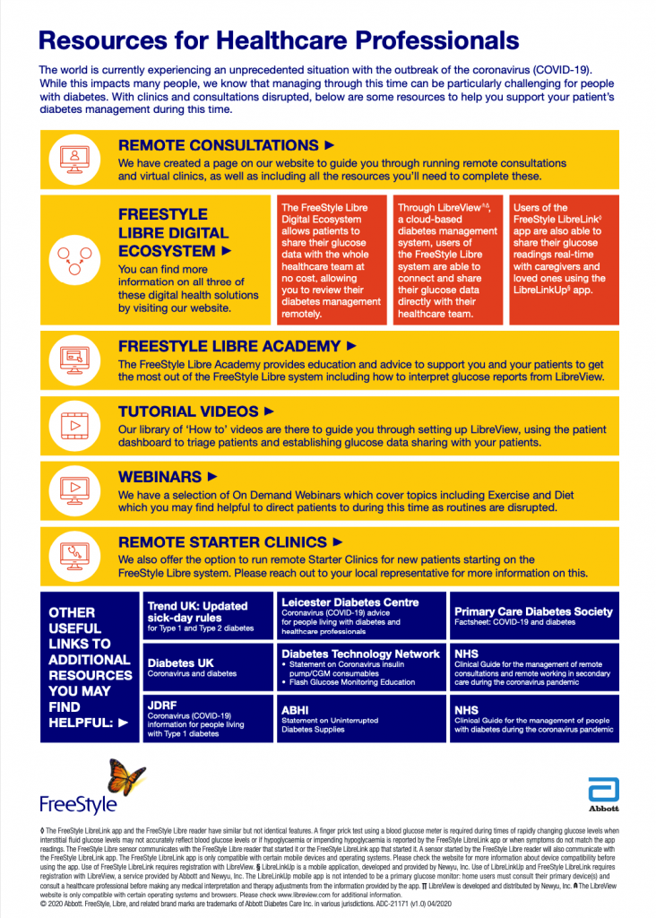 FreeStyle Libre support offered through new infographics - The Diabetes ...