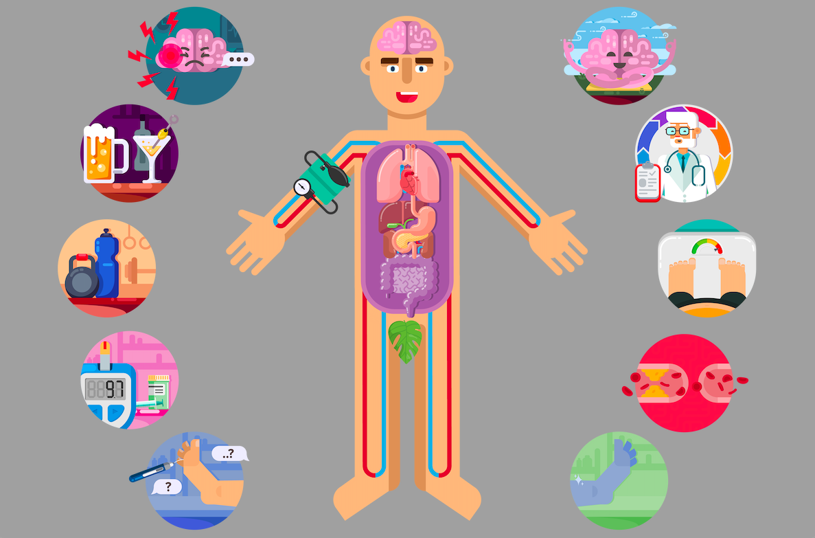 Free type 2 diabetes decision-making resource is launched - The ...