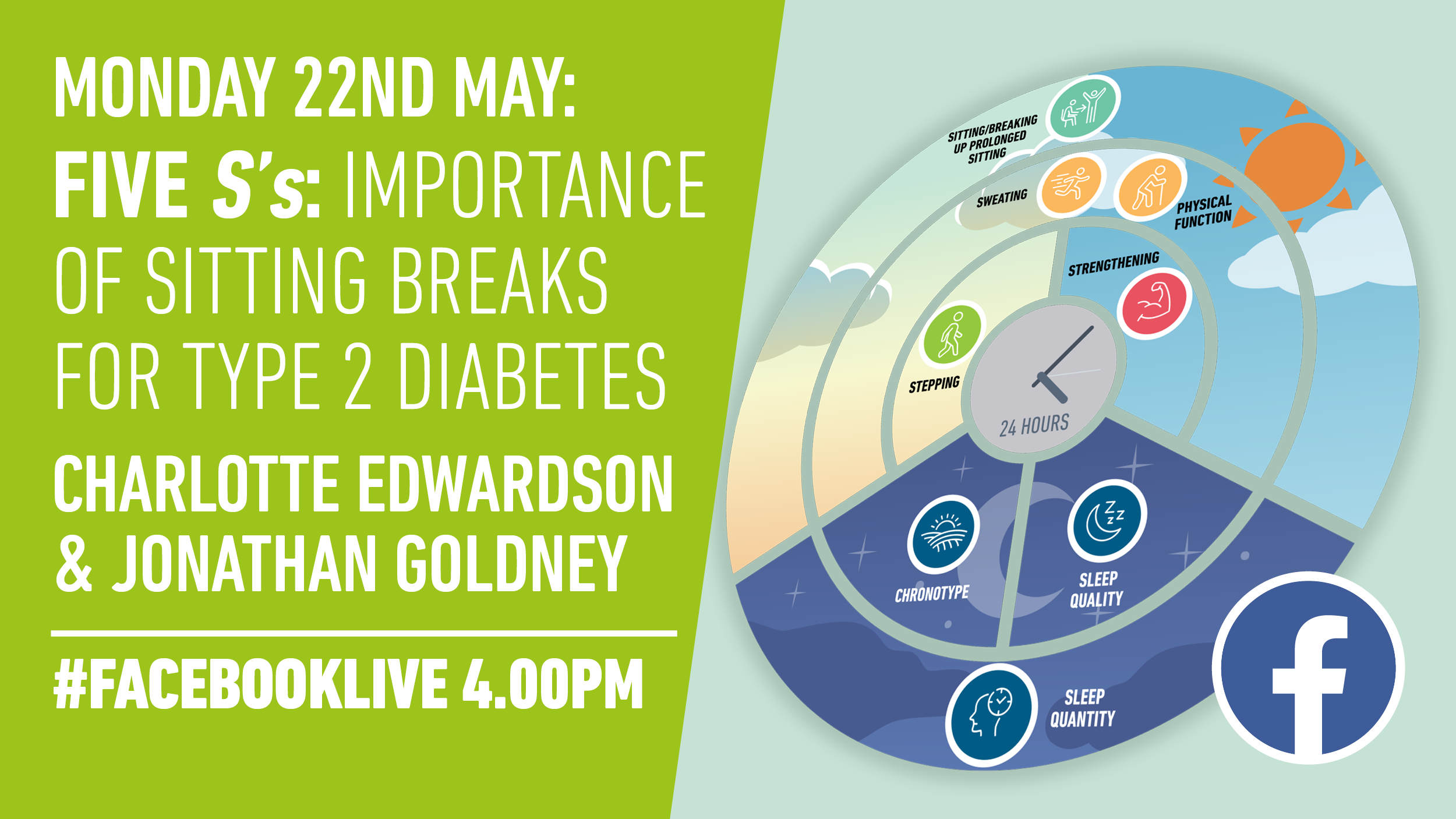 Benefits of breaking up prolonged sitting to be explored during live ...