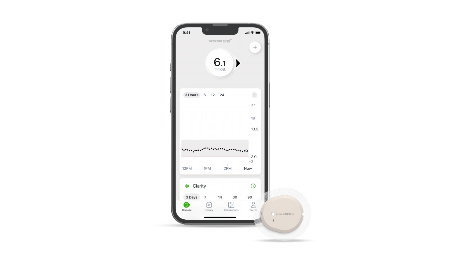 Meet Dexcom ONE+ – glucose monitoring you can be sure of - The Diabetes ...